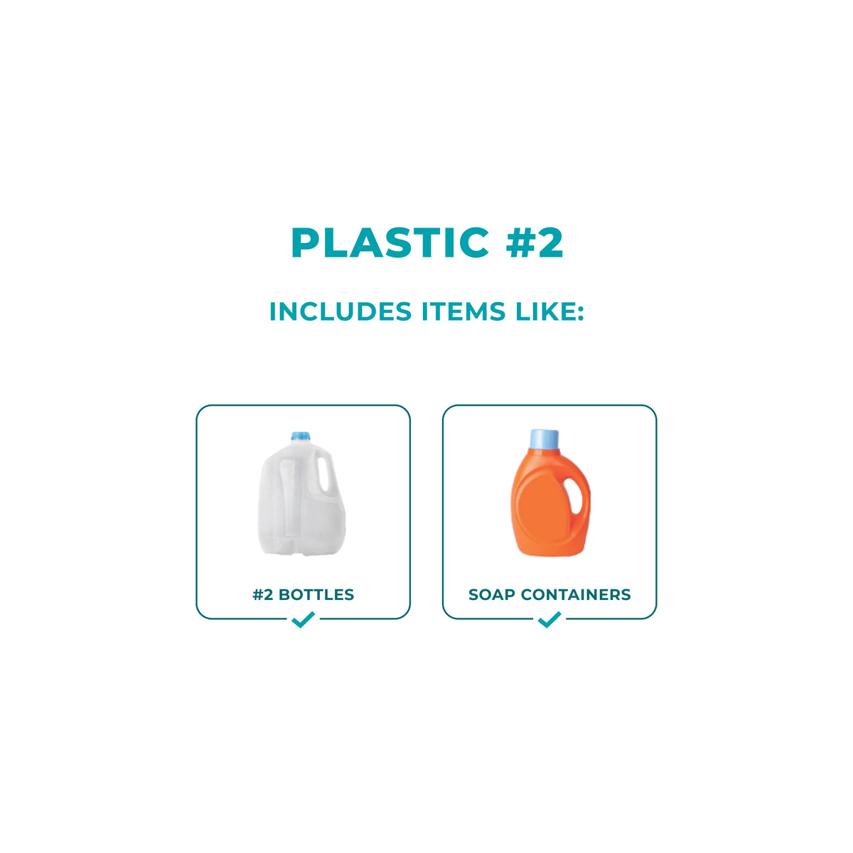 The Plastic #2 Bag – CompostNow